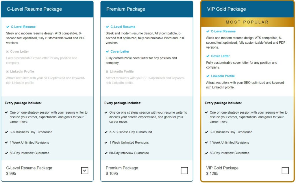 Find My Profession Review | ResumeZest
