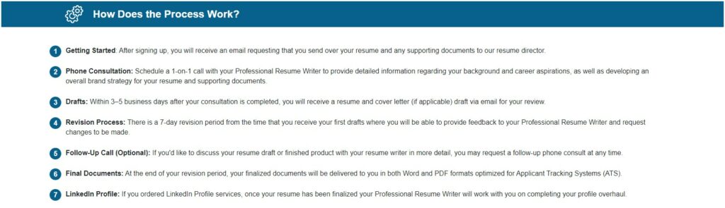 Find My Profession Review | ResumeZest